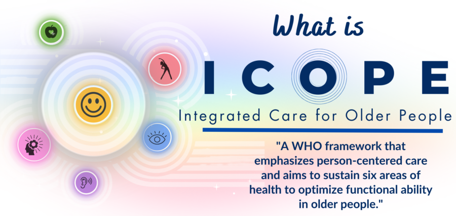 WINGS Health Icons – WINGS